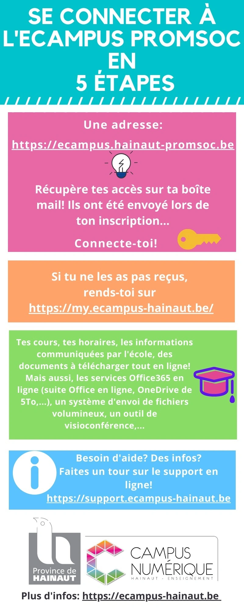 Connexion Ecampus - Actualités UTPS - Etudier en Hainaut